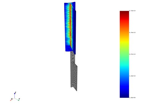 Extract The Skin From A Mesh — Pydpf Core