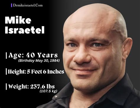 Mike Israetel Net Worth And Income In 2025 Dr Mike Israetel