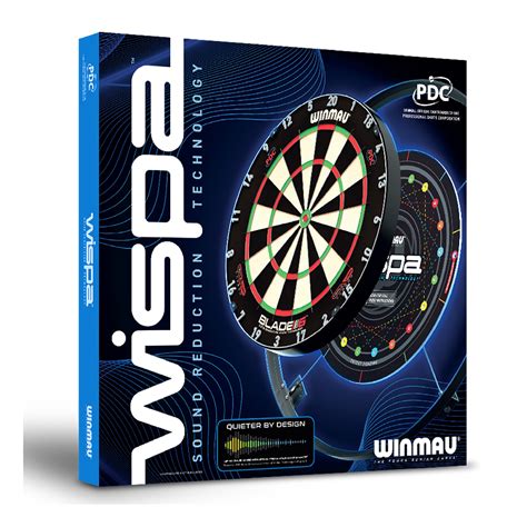 Wispa Sound Reduction System Schoondart