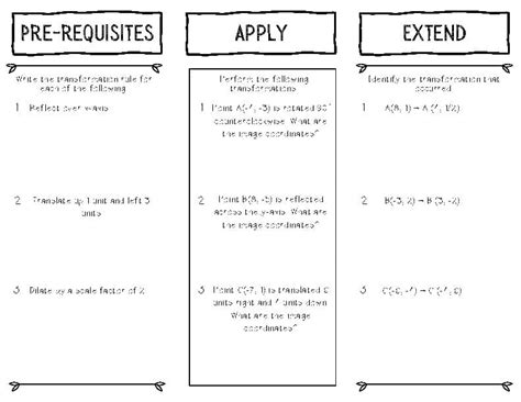 Geometric Transformations Review Math Brochure By Math With Ms Gordon