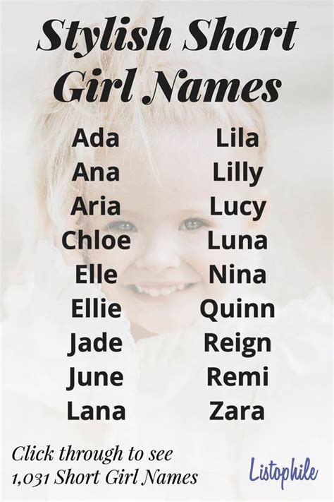 Stylish Short Girl Names Best Character Names Name Inspiration Cool