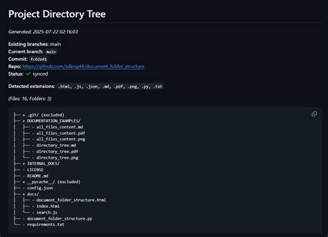 github sdkng44 document folder structure a python tool to generate instant markdown