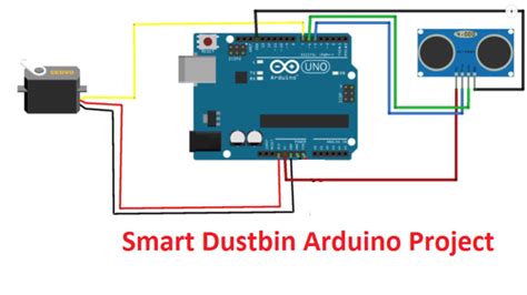 Smart Dustbin Using Arduino Uno Technical Hut