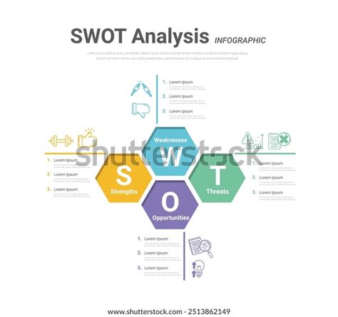 Swot 분석 또는 전략 계획 기법 스톡 벡터로열티 프리 2513862149 Shutterstock