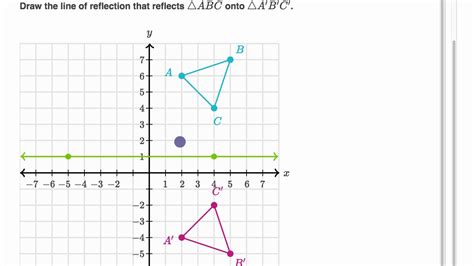 Example Of Reflection In Geometry Translations Reflections And