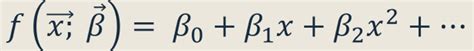 Computer Vision Assignment Help Linear Least Squares Optimization