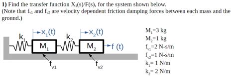 Solved Find The Transfer Function X1sfs For The System