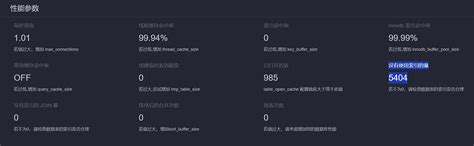 Mysql没有使用索引的量 开发调优 Linux Do Mysql没有使用索引的量 开发调优 Linux Do