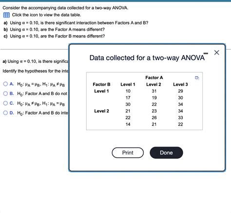 Solved Find The P Value For The Interaction Between Factors