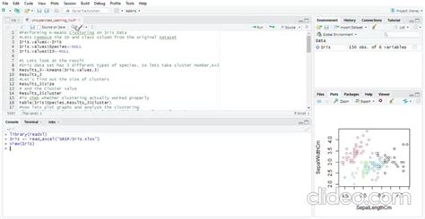 Animesh Das On Linkedin Dataanalysis Datascience Github Githubuniverse Unsupervisedlearning