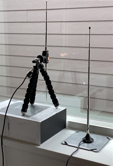 Sdr Flight Tracking With Ads B Sand Software And Sound