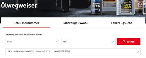 Der Liqui Moly Ölfinder Ganz Einfach Im Praxiseinsatz