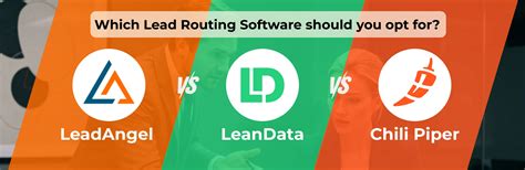Leandata Vs Chili Piper Vs Leadangel Lead Routing Compared