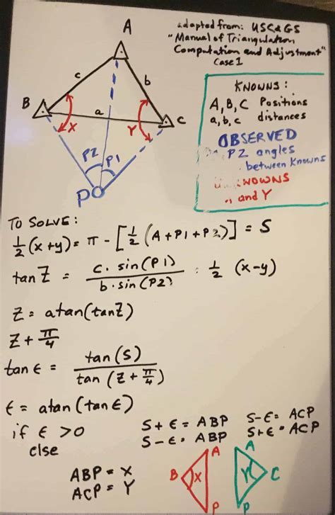 Resection Procedure In The Modern Era Strictly Surveying