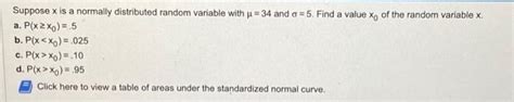 Solved Suppose X Is A Normally Distributed Random Variable