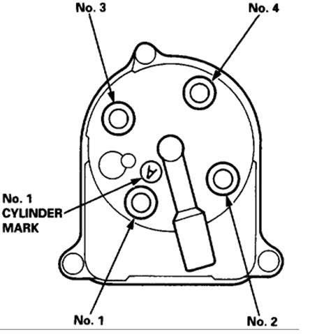 Honda Accord Fire Distributor At Michael Hooton Blog