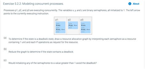 Solved Exercise Modeling Concurrent Processes About Chegg