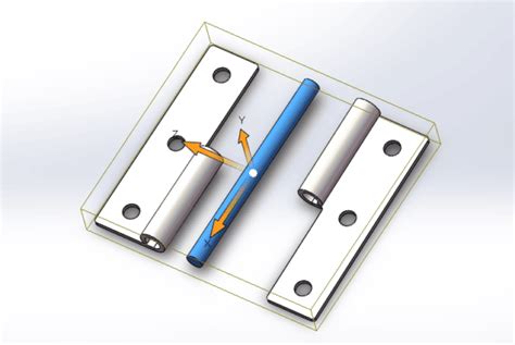 How Does The Design Of A Hinge Affect Its Function China Industrial