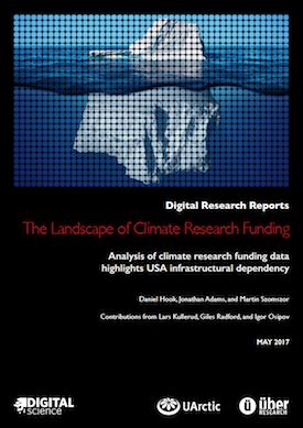 New Publication The Landscape Of Climate Research Funding