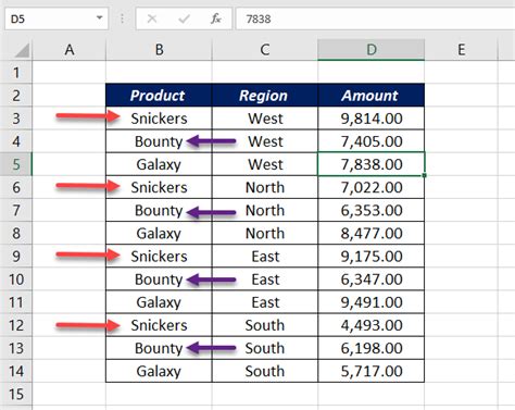 Group Data Using Power Query In Excel Xl N Cad