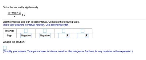 Solved Solve The Inequality Algebraically X 9x 9 List