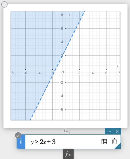 Casio Classpad Guidance Basic Graphing Of Linear Inequalities Open Up Hs Math