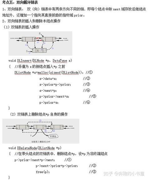 年自考 数据结构备考资料 知乎