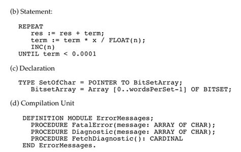 Solved Programming Language Concepts