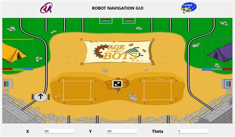 Github Achrafgazzeheurobot Gui