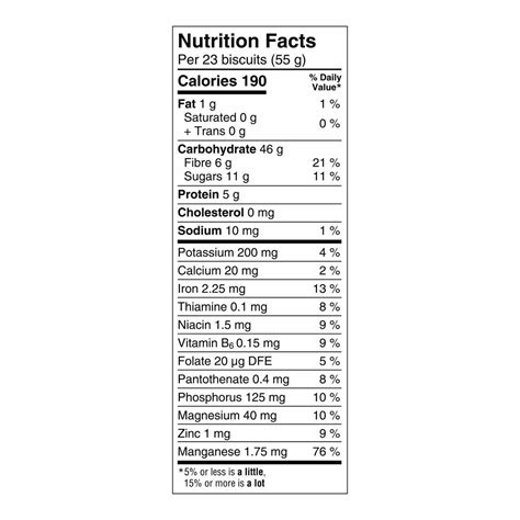 Mini Wheats Nutrition Facts
