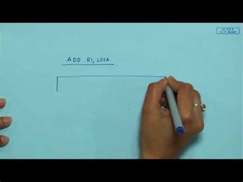 Instruction Format And Addressing Modes YouTube
