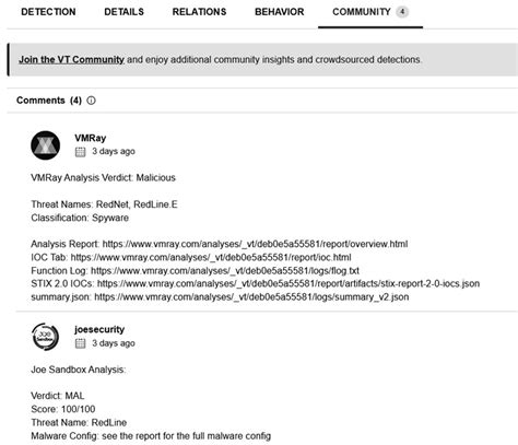 Mastering Threat Detection With Virustotal A Guide For Soc Analysts