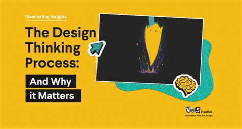 The Design Thinking Process And Why It Matters Vivi5 Studios