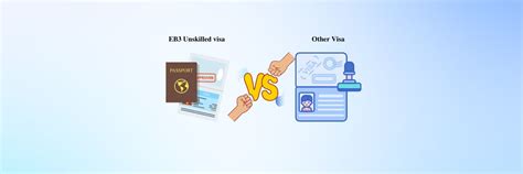 Eb3 Visa Vs Other Visa Understand The Difference And Benefits