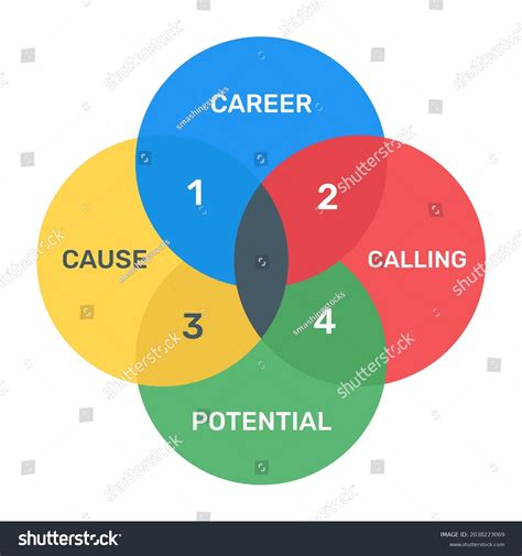 Trendy Flat Icon Intersection Chart Stock Vector Royalty Free 2038223069 Shutterstock