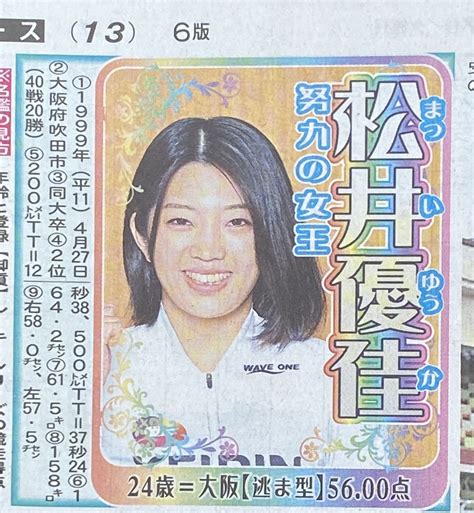 宮西令奈 Twitter Search Twitter