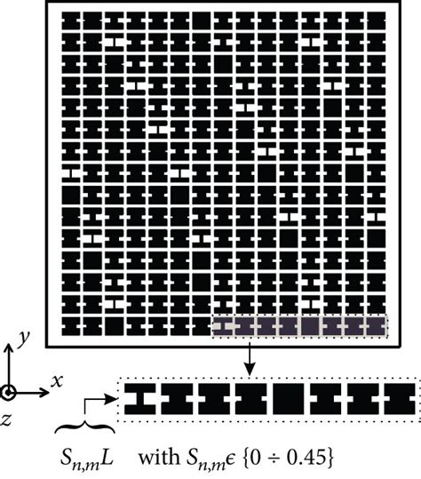 Designed Reflectarray Prototypes A Proposed Configuration B Download Scientific Diagram