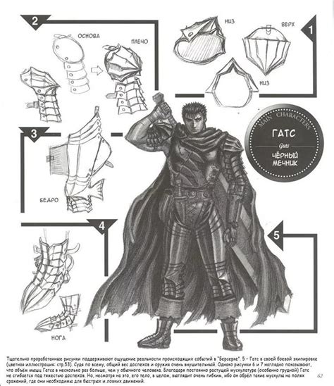 Guts Tutorial Guts Character Sheet Berserk Costume Berserk Concept