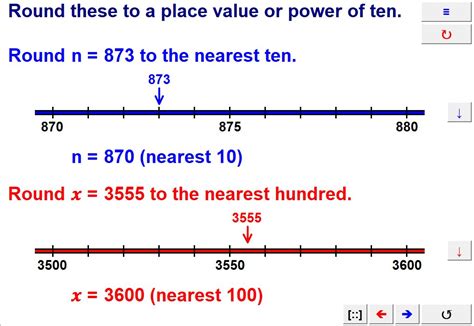 Rounded Values And Truncated Measures Teaching Resources