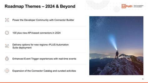 Connector Corner Connect To Your Processes With Uipath Integration