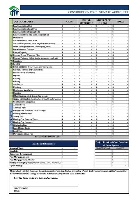 Construction Estimate Template Excel