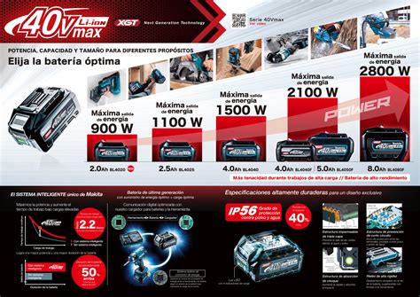 Dkp180 Cepillo Inalámbrico Makita México Oficial