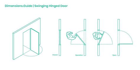 Swinging Hinged Doors Swinging Doors Elements And Principles Hinges