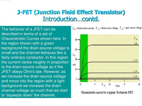 Ppt J Fet Junction Field Effect Transistor Powerpoint Presentation Id 5150778