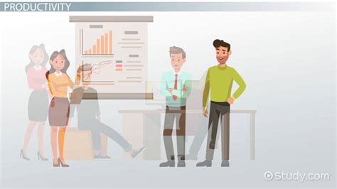 Group Behavior In Psychology Definition Types And Impacts Lesson