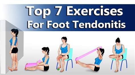 Extensor Tendonitis Exercises Pdf At Samantha Tennant Blog
