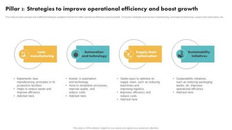 Improves Customer Segmentation Powerpoint Templates Slides And Graphics