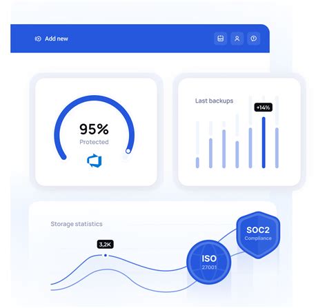 Automatic Azure Devops Backup