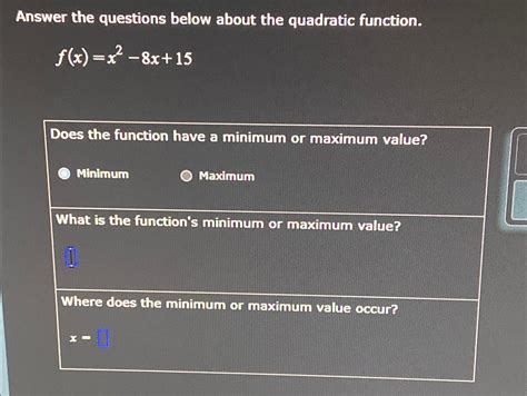 Solved Answer The Questions Below About The Quadratic Chegg