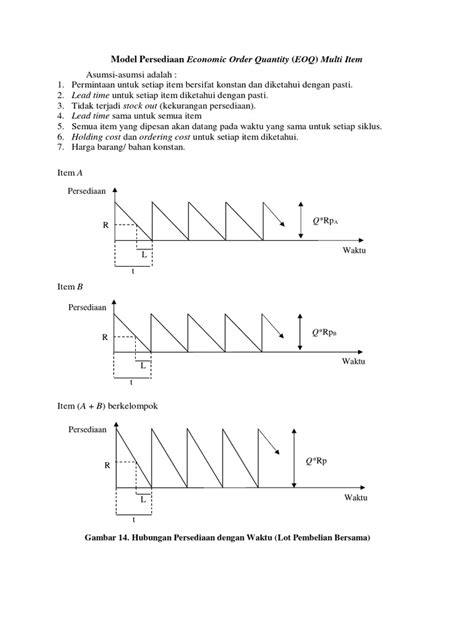 pengendalian persediaan metode eoq multi item dan epq single item pdf